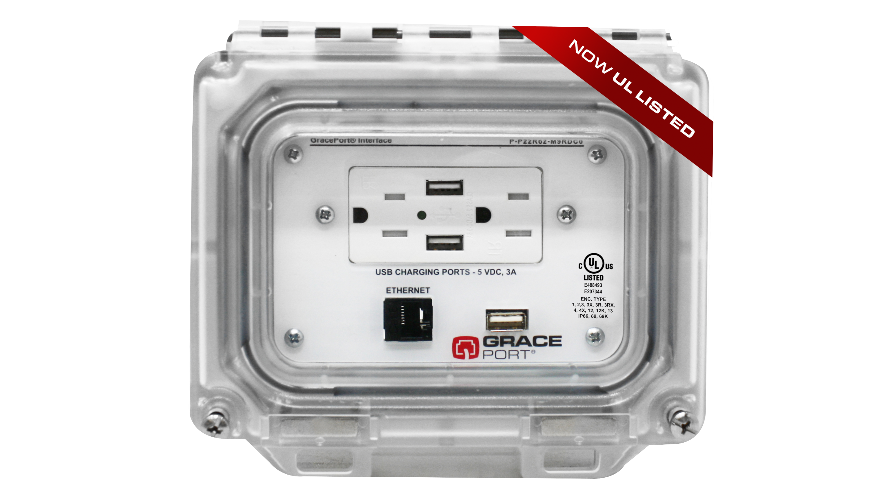 Understanding UL Listed vs. UL Recognized