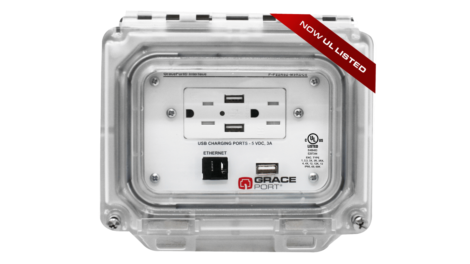 Understanding UL Listed vs. UL Recognized