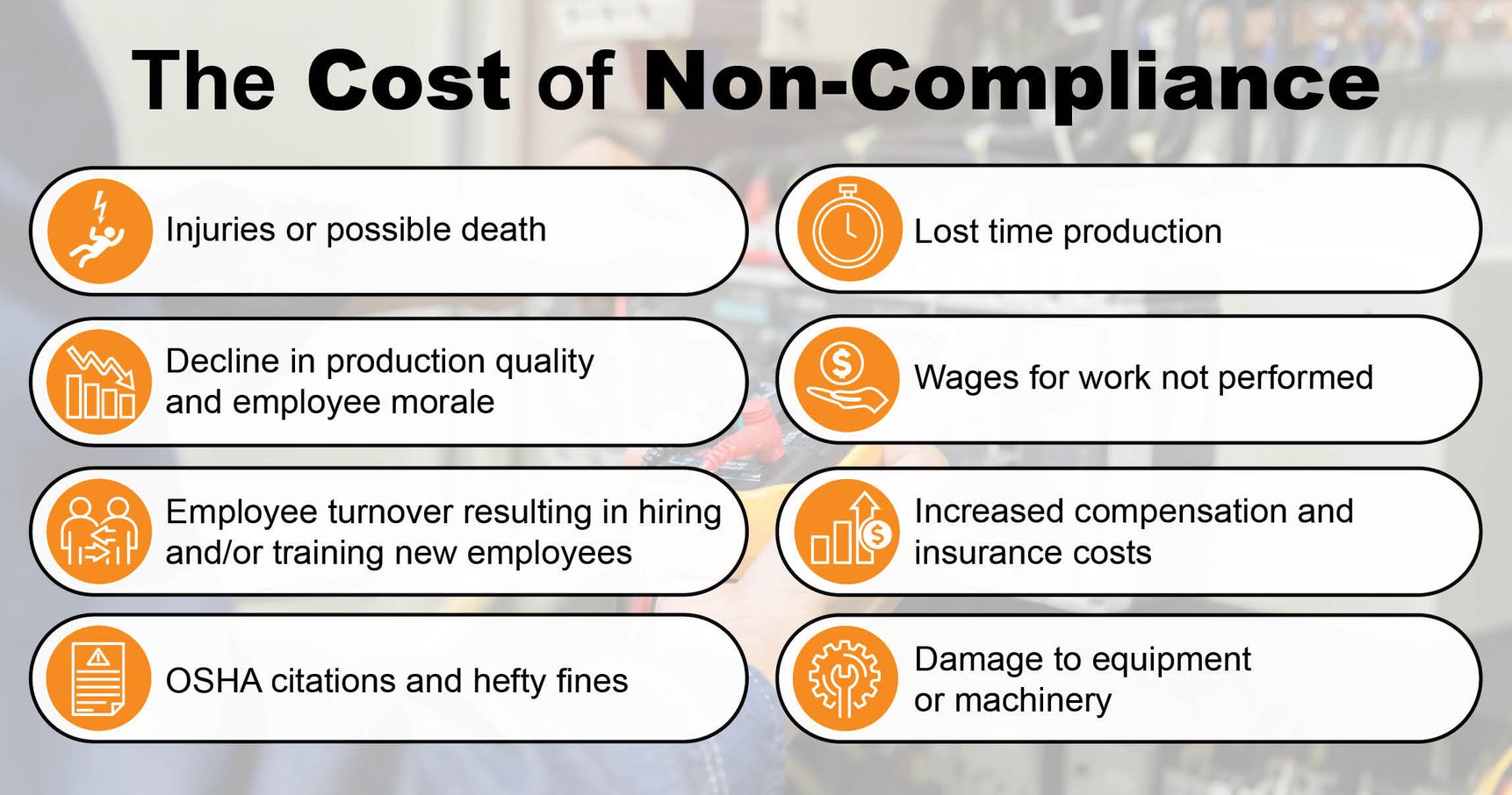 Understanding the NFPA 70E Approach to Electrical Risk