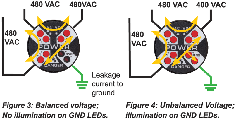 How it Works: Voltage Presence Indicator