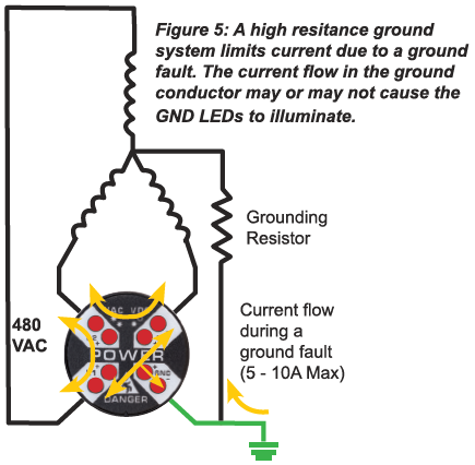 How it Works: Voltage Presence Indicator