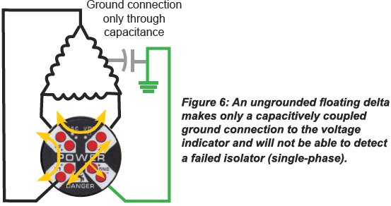 How it Works: Voltage Presence Indicator