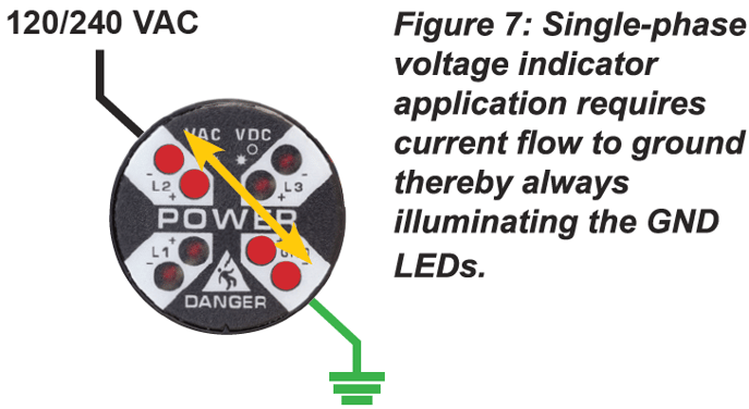 How it Works: Voltage Presence Indicator