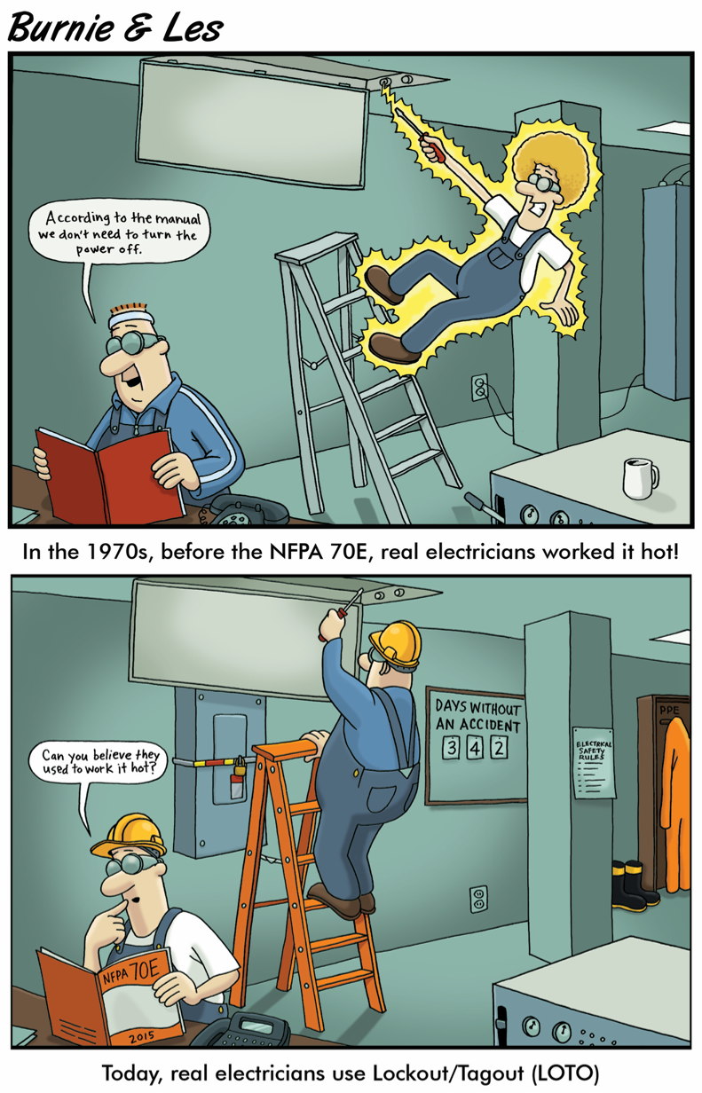 NFPA 70E 2024 Changes: Your Guide to Staying Ahead