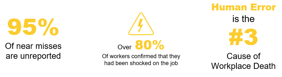 What is a Near-Miss Electrical Incident and Why Should You Care?