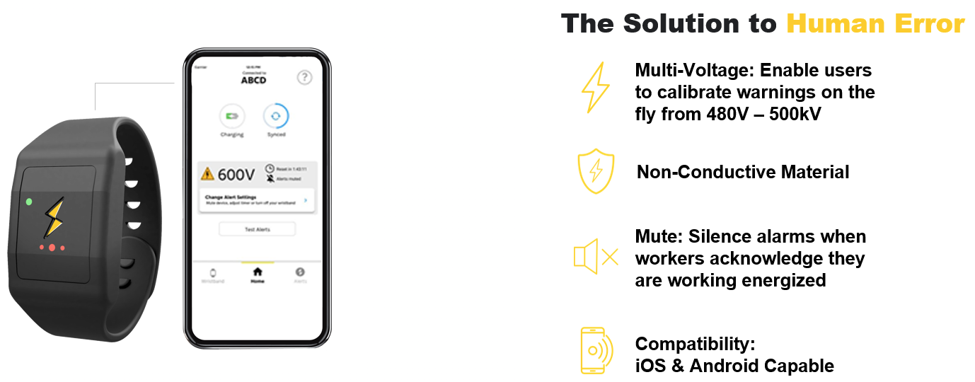 What is a Near-Miss Electrical Incident and Why Should You Care?