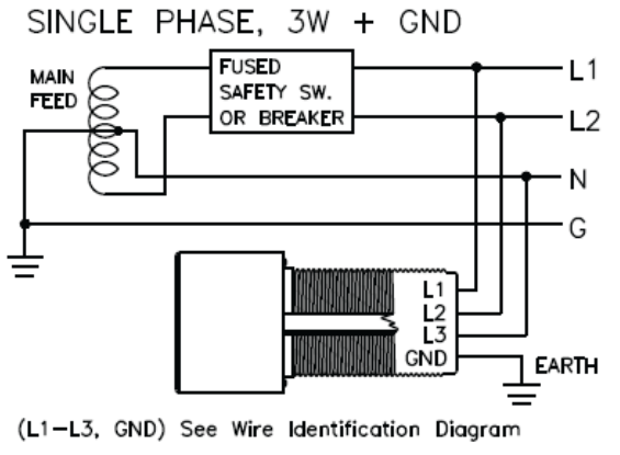 Q: What LEDs are Illuminated when the R-3W is Installed on a 240V Split ...