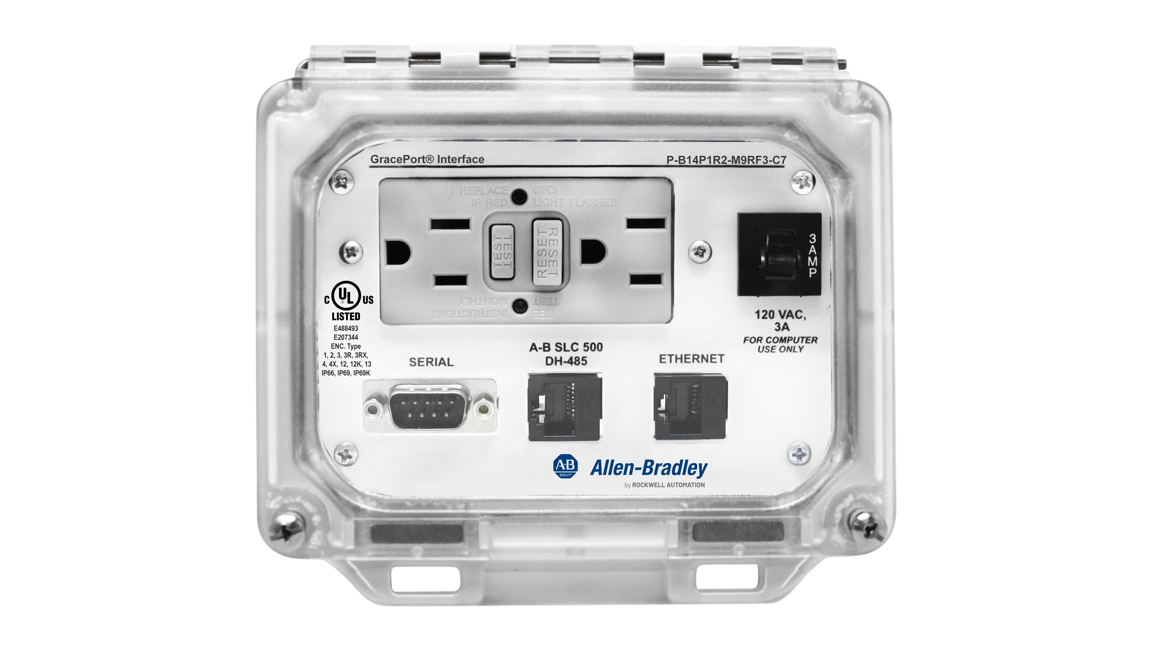 How Panel Interface Connectors Enhance Allen-Bradley PLC Systems